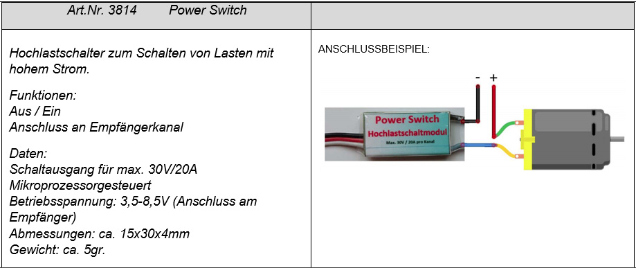 Power Switch 2 | CNC Luftsporttechnik